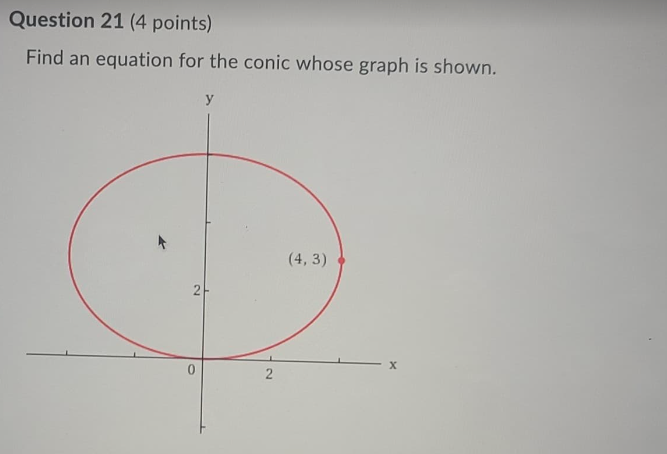 Solved Question 21 (4 points) Find an equation for the conic | Chegg.com