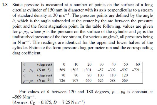 Solved 1.8 Static pressure is measured at a number of points | Chegg.com
