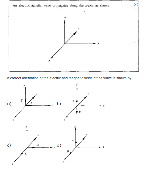 Solved An electromagnetic wave propagates along the z-axis | Chegg.com