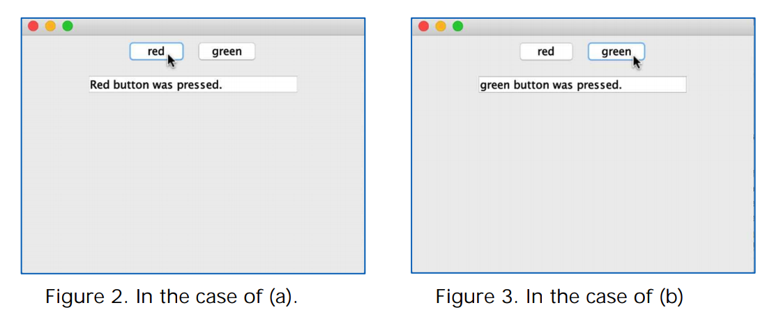 Solved (a) When the red button is pressed, a message “Red | Chegg.com