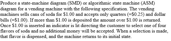 Solved Produce a state-machine diagram (SMD) or algorithmic | Chegg.com