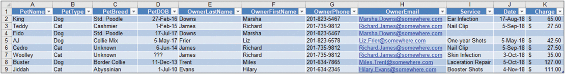Solved 1.8 Figure 1-35 shows a list that is used by a | Chegg.com
