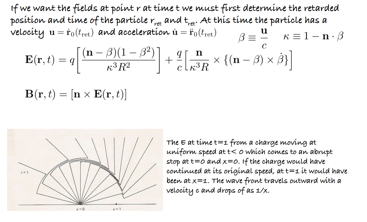 Solved I am finding it hard to grasp the idea of changing | Chegg.com