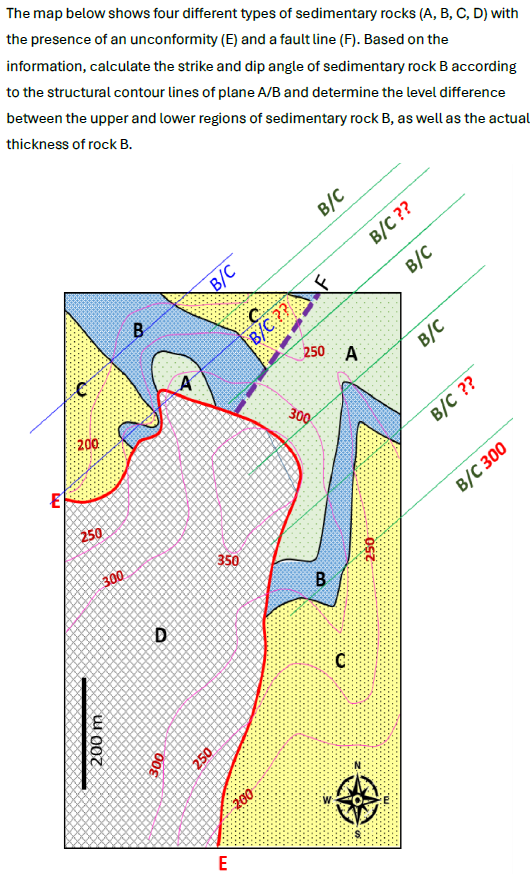 Solved The map below shows four different types of | Chegg.com