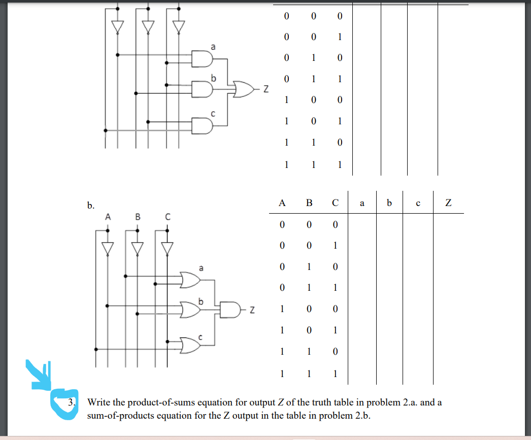 Solved Write the product-of-sums equation for output Z of | Chegg.com
