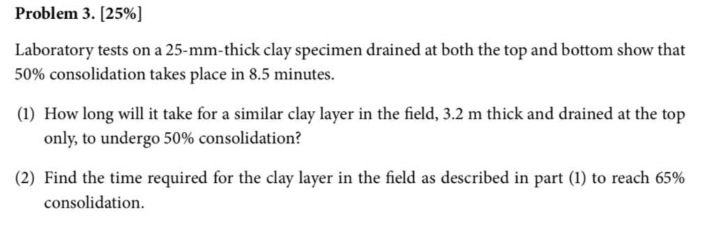 Solved Problem 3. [2596] Laboratory tests on a 25-mm-thick | Chegg.com