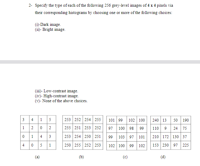 Solved 2- Specify the type of each of the following 256 | Chegg.com