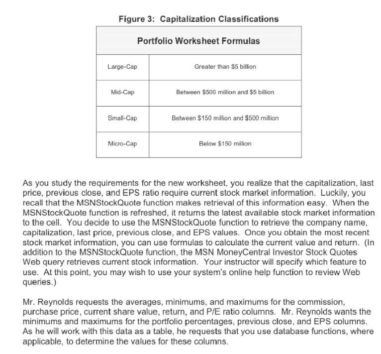 Figure 1: Current Portfolio Worksheet BJR | Chegg.com