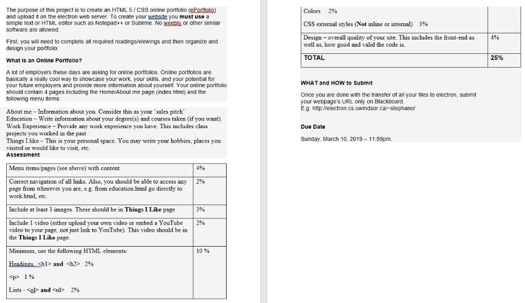 Solved The purpose of this project is to create an HTML 5 | Chegg.com