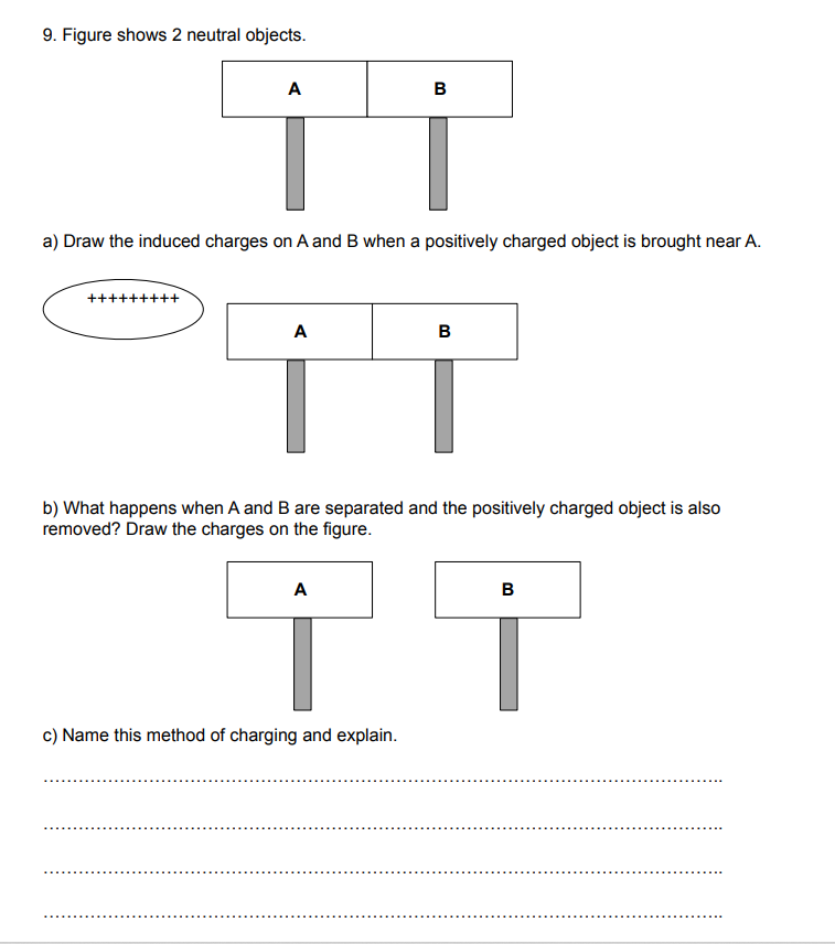 Solved 9. Figure shows 2 neutral objects. A B a) Draw the | Chegg.com