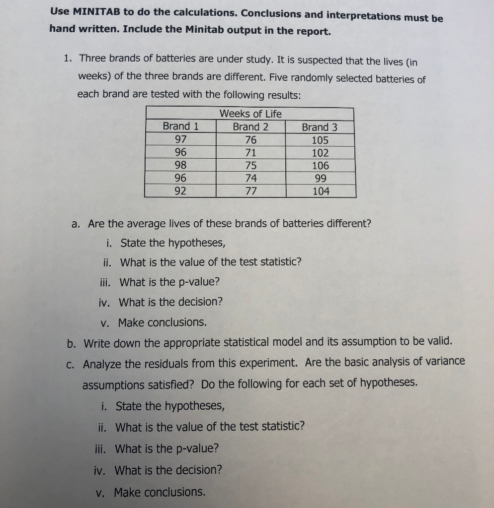Solved Use MINITAB to do the calculations. Conclusions and | Chegg.com