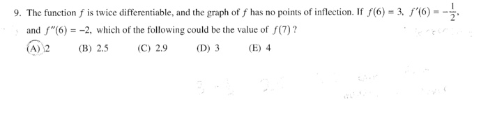 Solved 9. The function f is twice differentiable, and the | Chegg.com