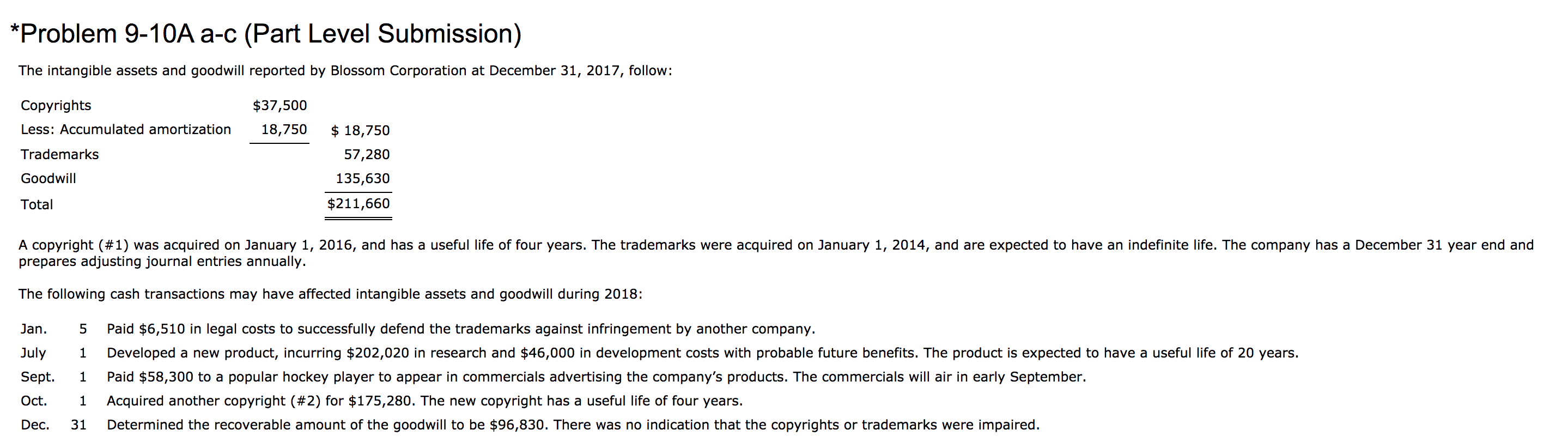 Solved *Problem 9-10A a-c (Part Level Submission) The | Chegg.com