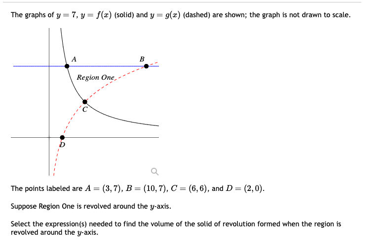 Solved The graphs of y=7,y=f(x) (solid) and y=g(x) (dashed) | Chegg.com