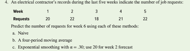 Solved Predict the number of requests for week 6 using each | Chegg.com