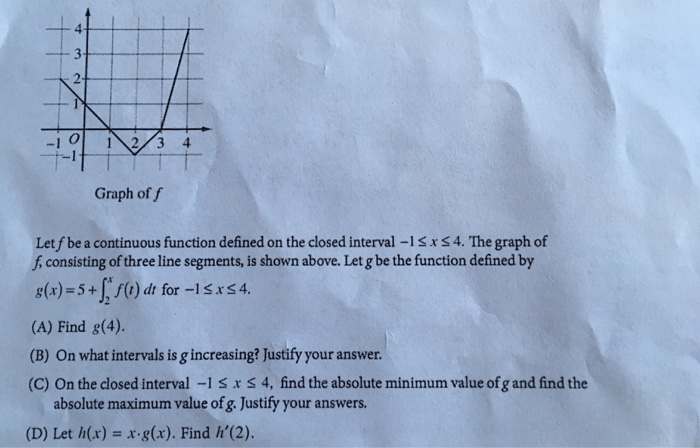 Solved 4 Graph of f Letf be a continuous function defined on | Chegg.com