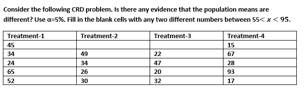 Solved Consider the following CRD problem. Is there any | Chegg.com