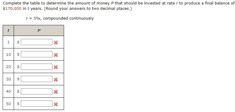 Solved Complete the table to determine the amount of money P | Chegg.com