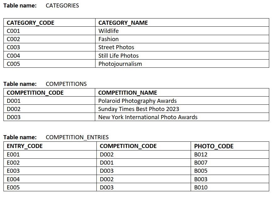 Solved 3.2 Name and describe the relationship between the | Chegg.com