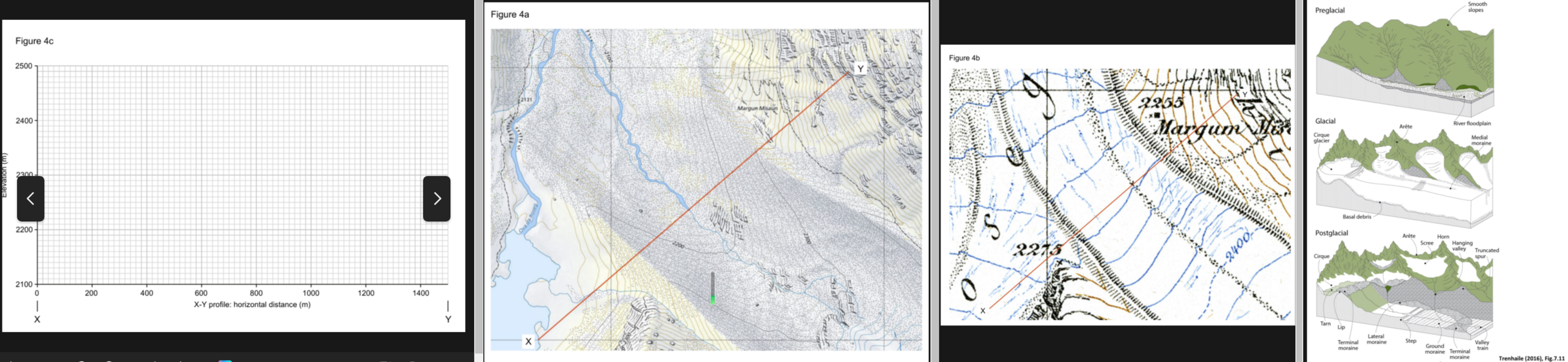 Solved a) ﻿ construct topographic profiles along the profile | Chegg.com