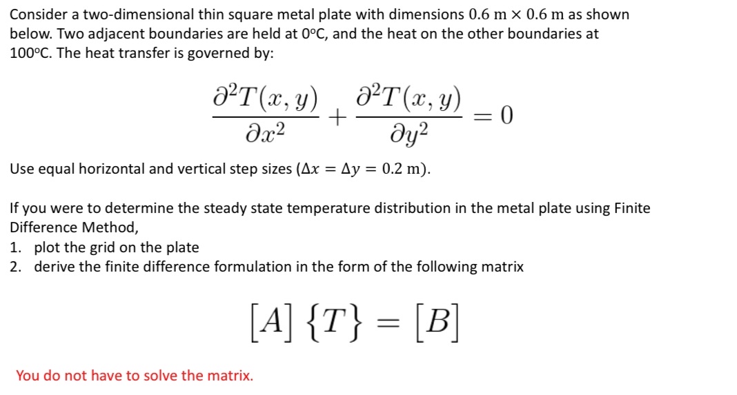 Solved Consider a two-dimensional thin square metal plate | Chegg.com