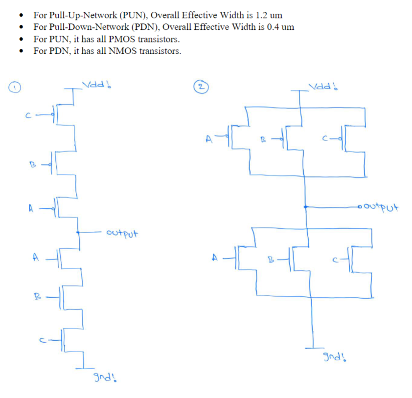 Solved For Pull-Up-Network (PUN), Overall Effective Width is | Chegg.com