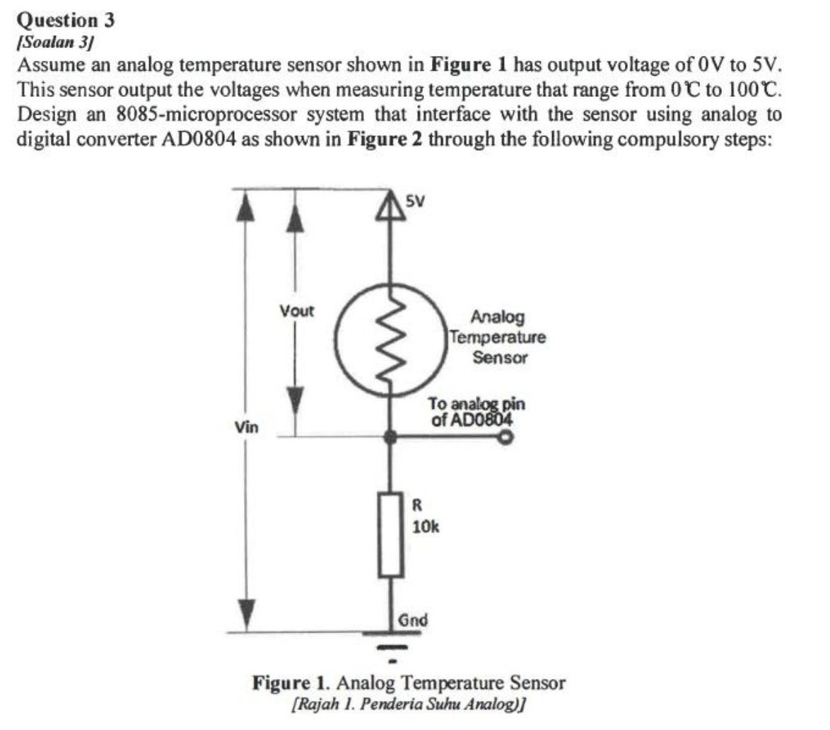 Question 3 [soalan 3] Assume An Analog Temperature