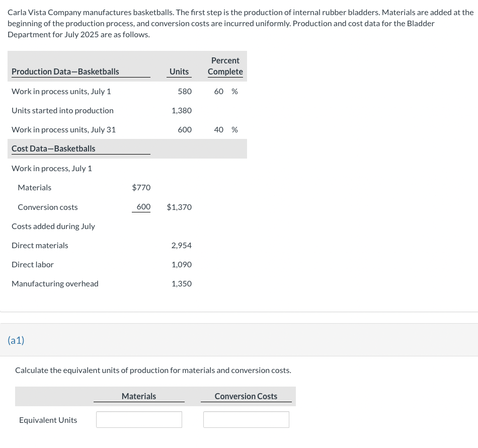 Solved Carla Vista Company manufactures basketballs. The | Chegg.com