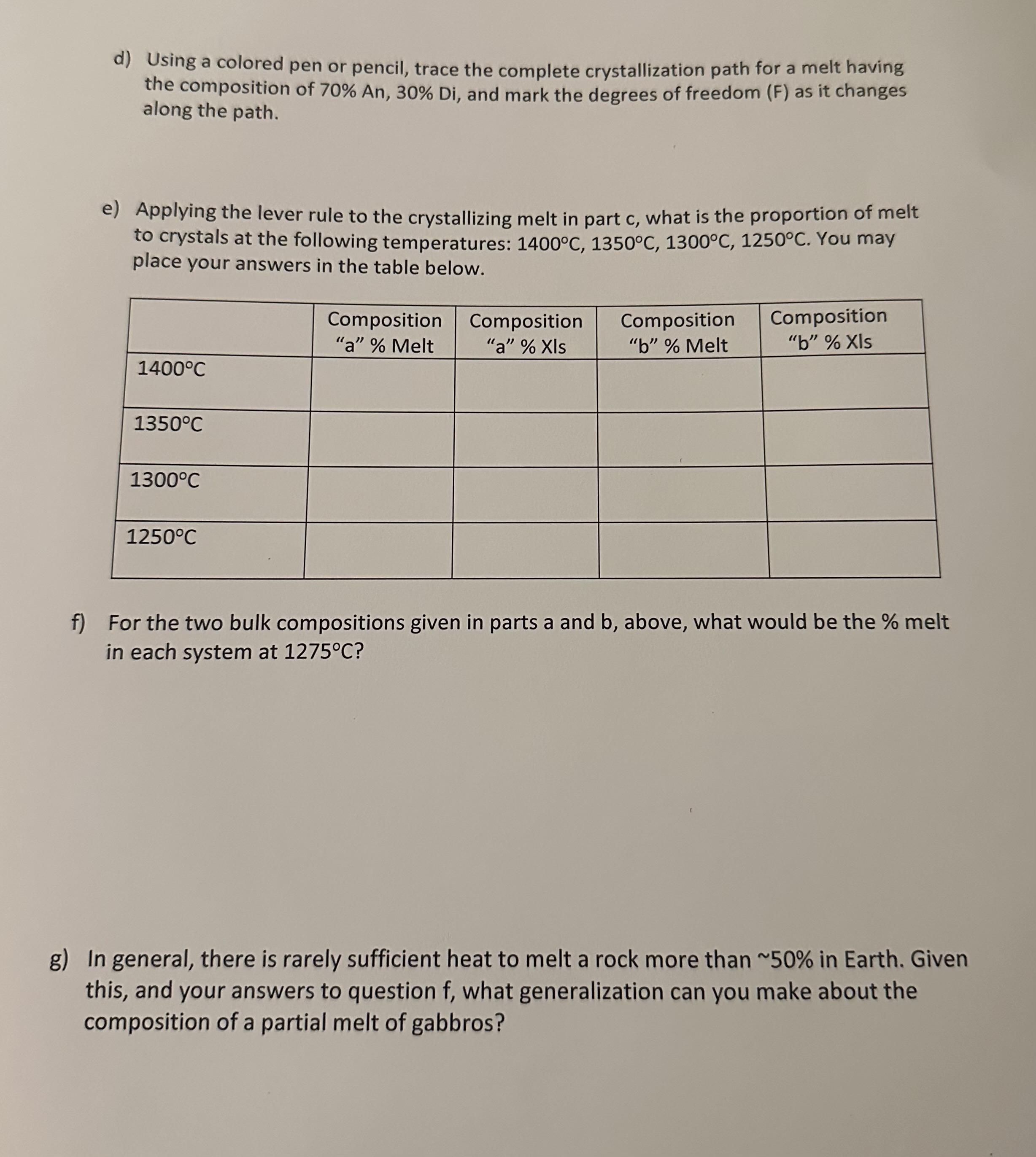 Solved 1. The diopside-anorthite binary phase diagram below, | Chegg.com