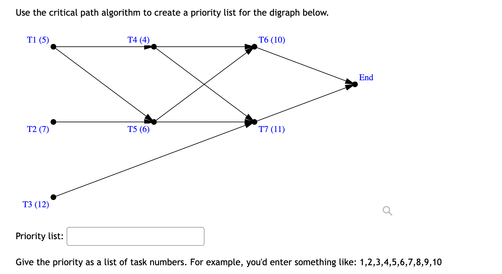 Solved Use the critical path algorithm to create a priority | Chegg.com