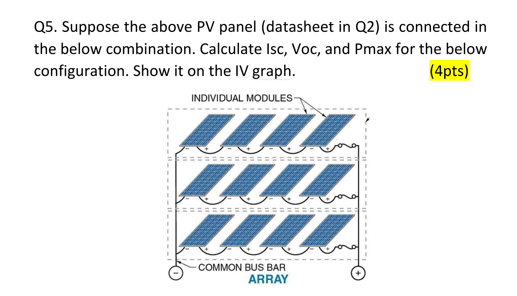 Solved Q5. Suppose the above PV panel (datasheet in Q2) is | Chegg.com