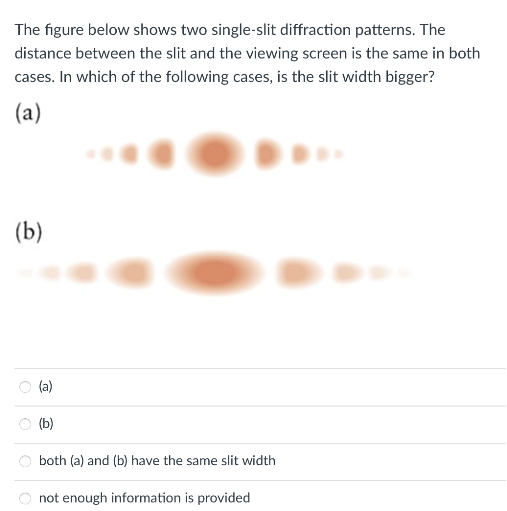 Solved The figure below shows two single-slit diffraction | Chegg.com