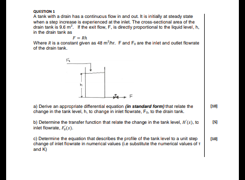 Solved QUESTION 1 A tank with a drain has a continuous flow | Chegg.com