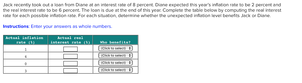Solved Jack recently took out a loan from Diane at an | Chegg.com