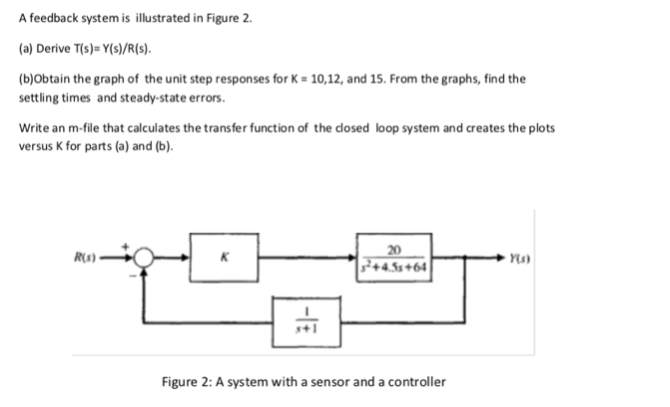 Solved A feedback system is illustrated in Figure 2. (a) | Chegg.com
