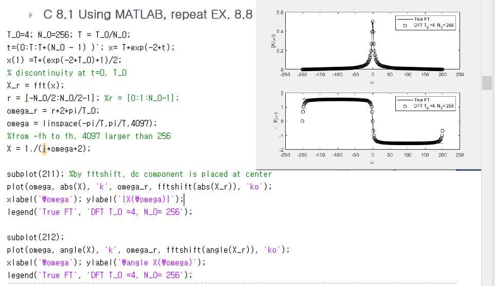 Q. Trying to use discrete fourier transform/inverse | Chegg.com