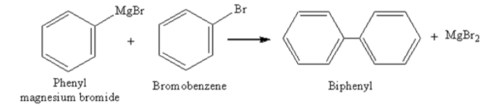 Solved MgBr + MgBr2 Phenyl magnesium bromide Bromobenzene | Chegg.com