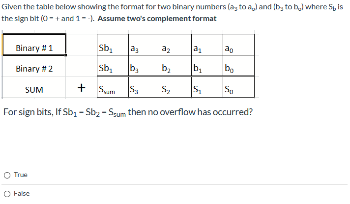 Solved Hello, Please if you can circle the correct answer, | Chegg.com