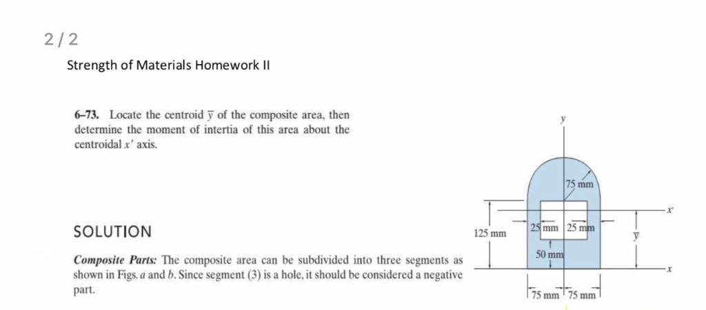 Solved 2/2 Strength of Materials Homework II 6-73. Locate | Chegg.com