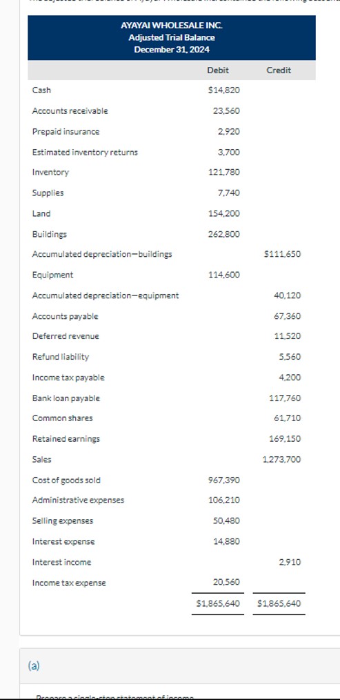 Solved Prepare A Income Statement