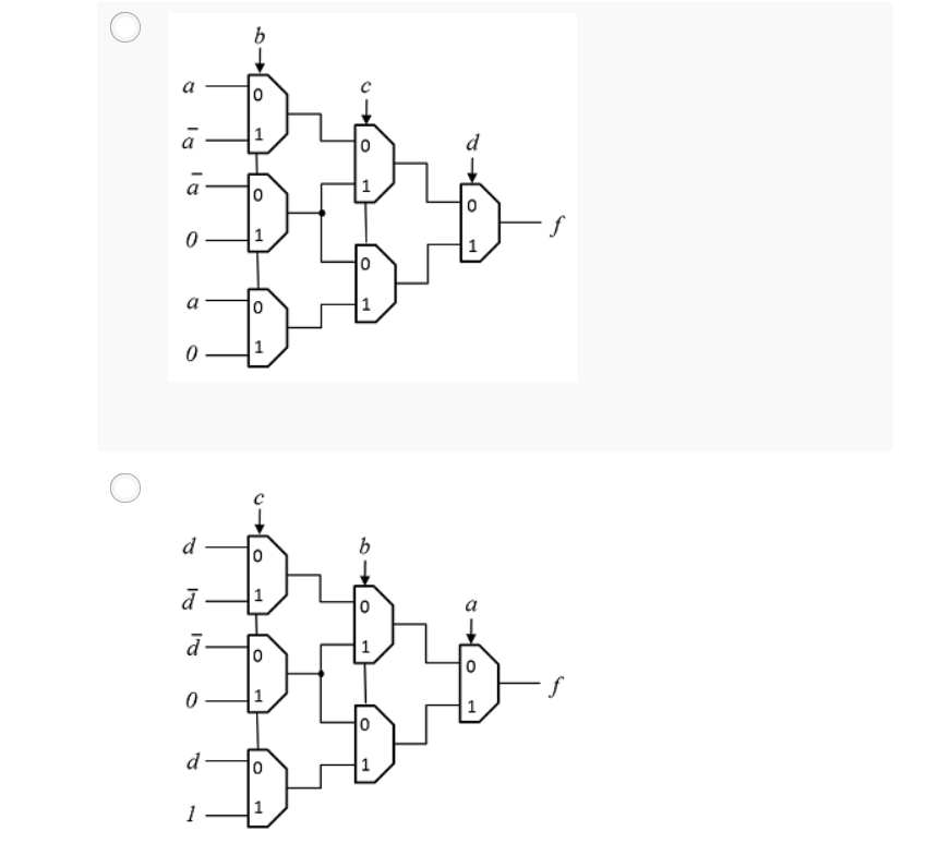 Solved 6 Indicate Which Circuit Implements The Function 5685