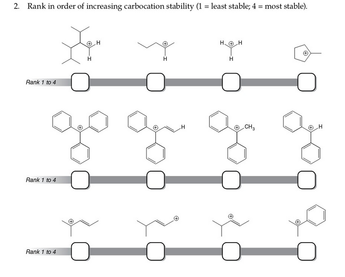 Solved 2. Rank in order of increasing carbocation stability | Chegg.com