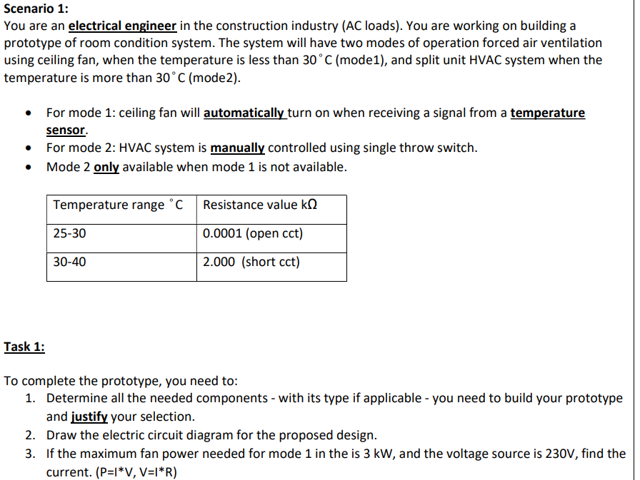 Solved To complete the prototype, you need to:Determine all | Chegg.com