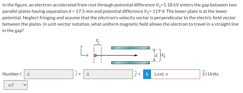 Solved In the figure, an electron accelerated from rest | Chegg.com
