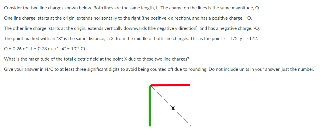 Solved Consider the two line charges shown below. Both lines | Chegg.com