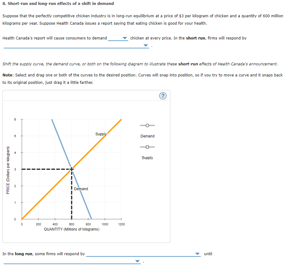 Solved 8. Short-run and long-run effects of a shift in | Chegg.com