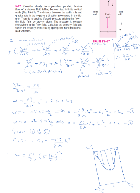 answer is given, but i dont understand why dw/dx and | Chegg.com