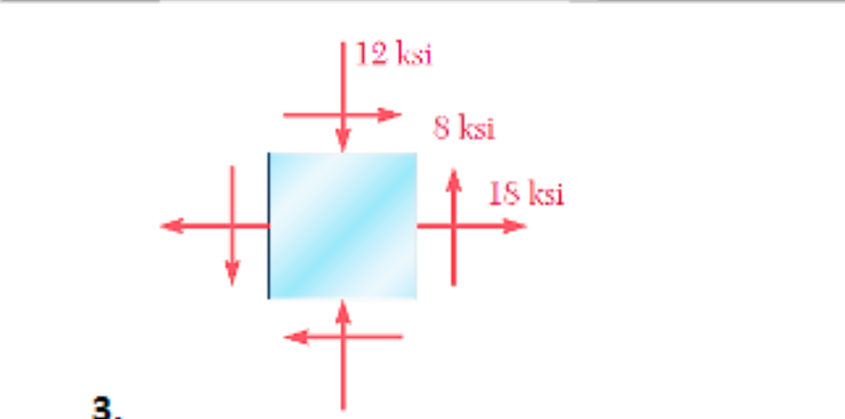 Solved SOLVE THE FOLLOWING STUDY CASE. For the given state | Chegg.com