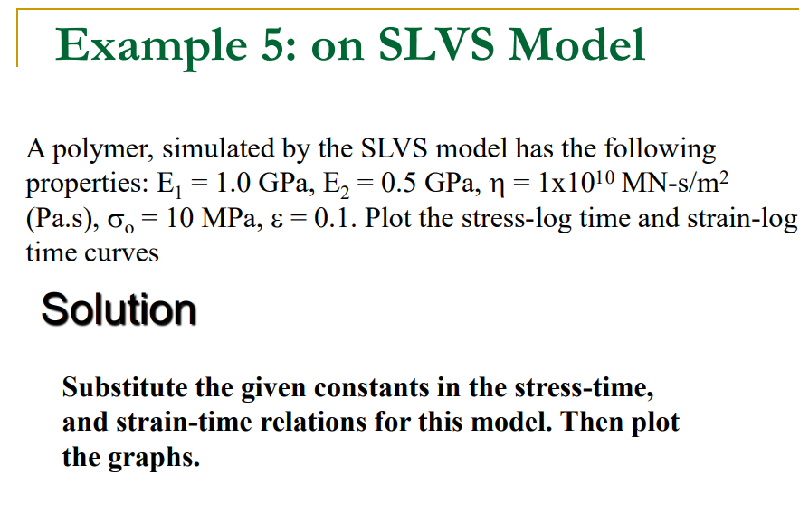 Solved Example 5: on SLVS Model A polymer, simulated by the | Chegg.com