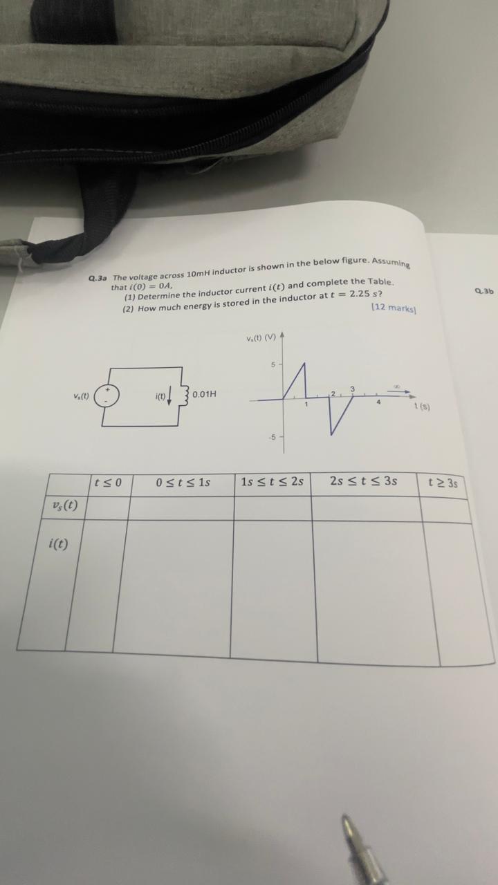 Solved Q.3a The voltage across 10mH inductor is shown in the | Chegg.com